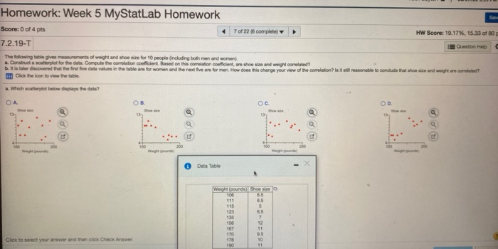 Solved Homework: Week 5 MyStatLab Homework Saw Score: 0 of 4 | Chegg.com