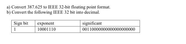 Solved a) Convert 387.625 to IEEE 32-bit floating point | Chegg.com