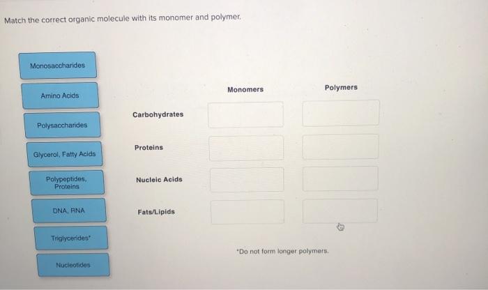 Solved Match the correct organic molecule with its monomer | Chegg.com