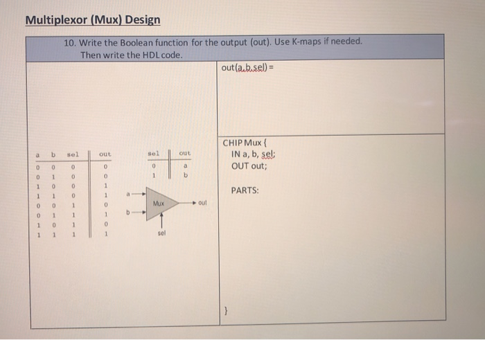Solved Multiplexor Mux Design 10 Write The Boolean 8351