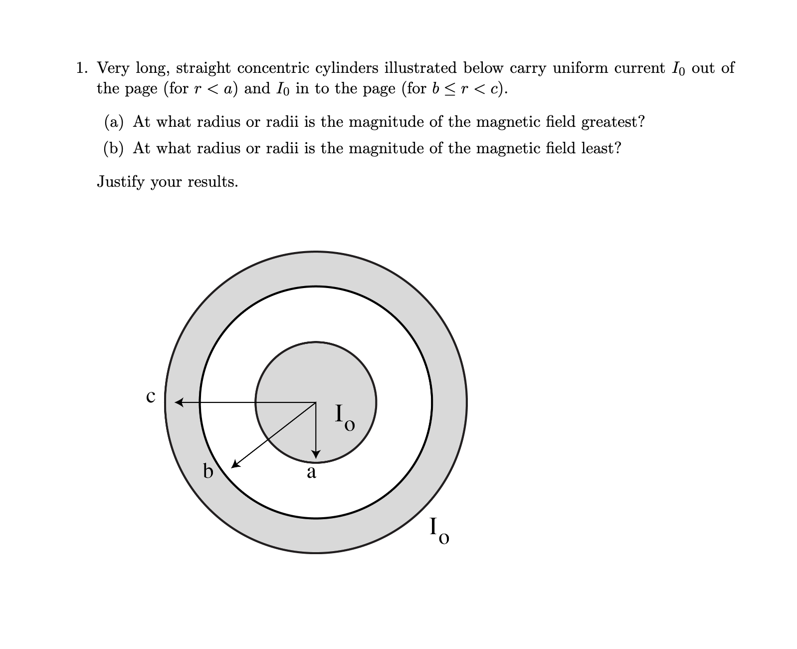 Solved Very long, straight concentric cylinders illustrated | Chegg.com