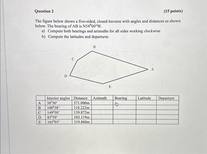 Solved The figure below shows a five-sided, closed traverse | Chegg.com