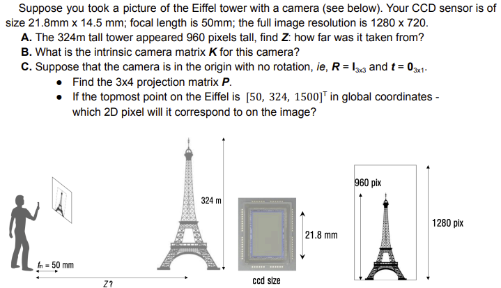 Solved Suppose you took a picture of the Eiffel tower with a | Chegg.com