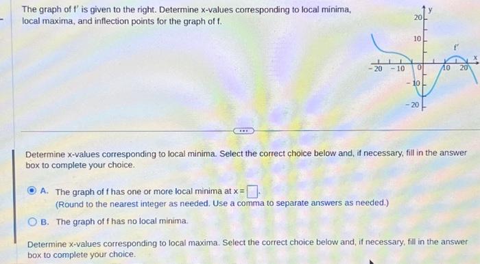 Solved The graph of f' is given to the right. Determine | Chegg.com