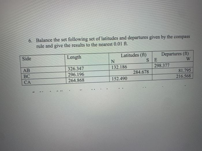 Solved 6. Balance the set following set of latitudes and | Chegg.com