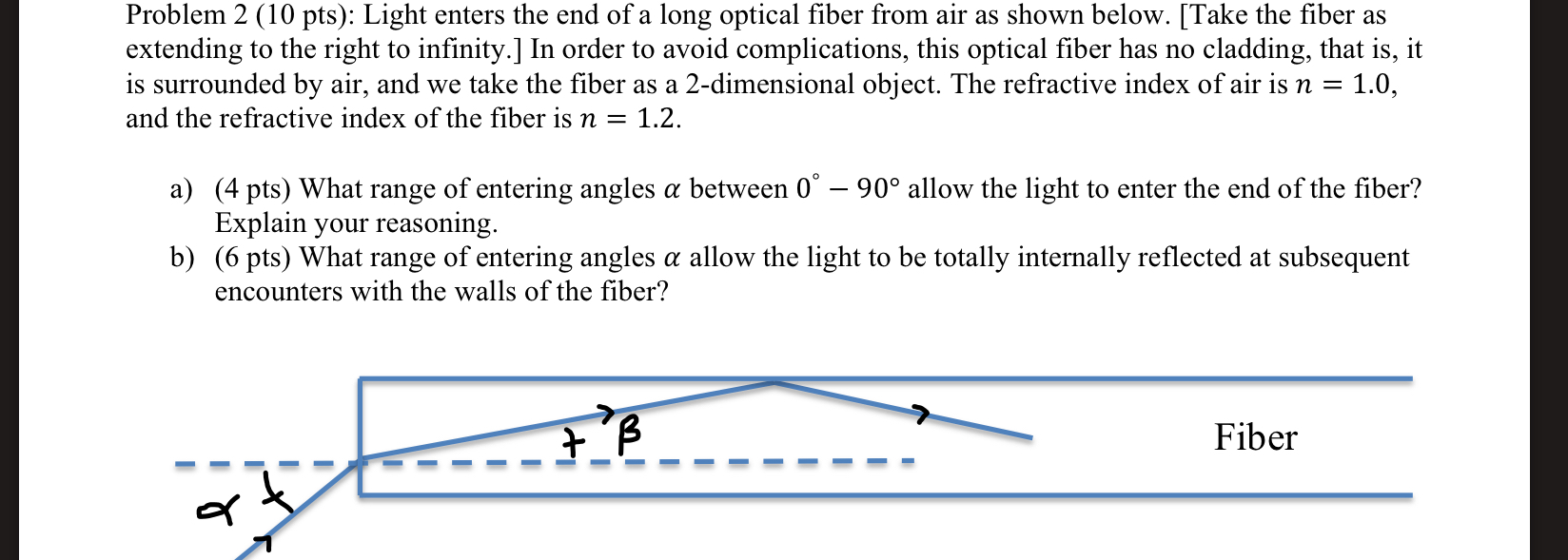 Solved Problem 2 (10 ﻿pts): Light enters the end of a long | Chegg.com