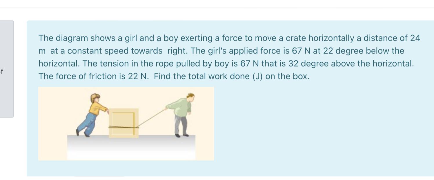 Solved The diagram shows a girl and a boy exerting a force | Chegg.com