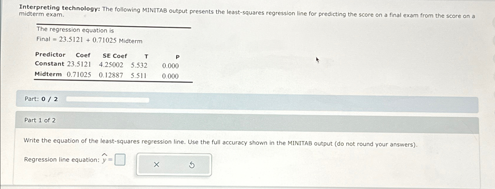 Solved Interpreting technology: The following MINITAB output | Chegg.com