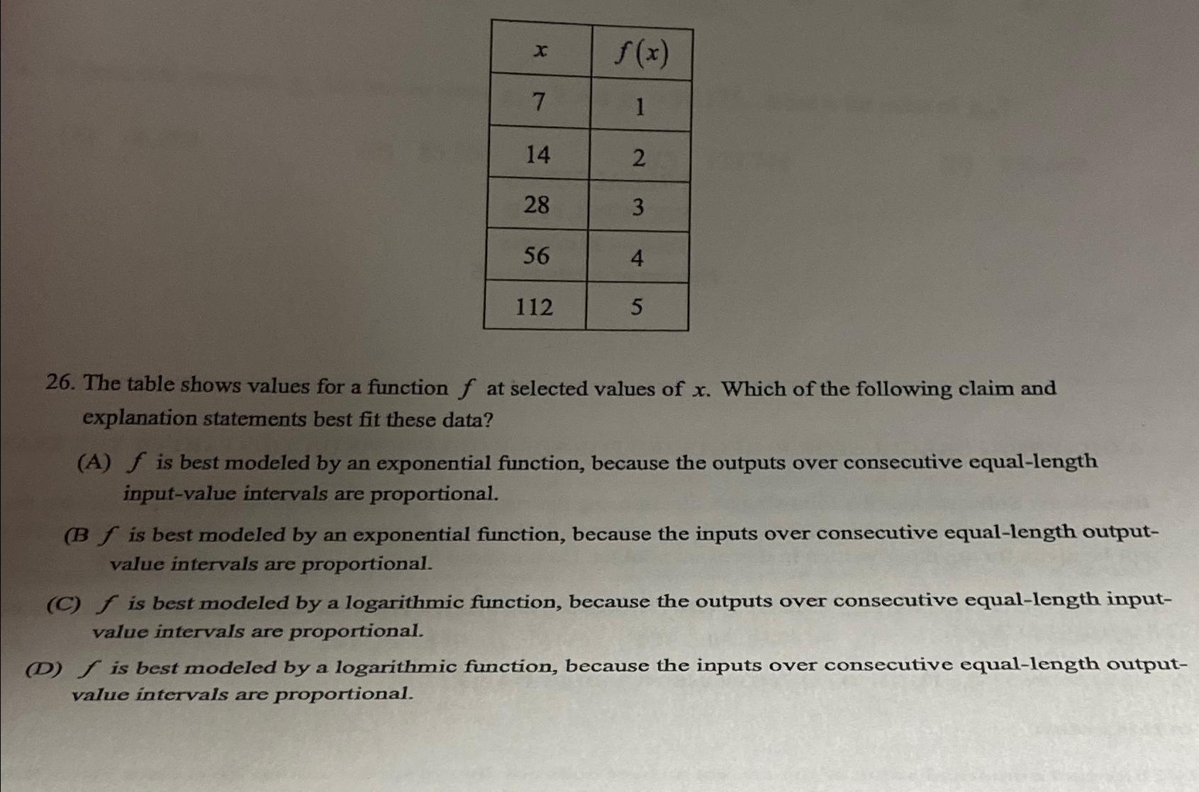 Solved \table[[x,f(x) | Chegg.com