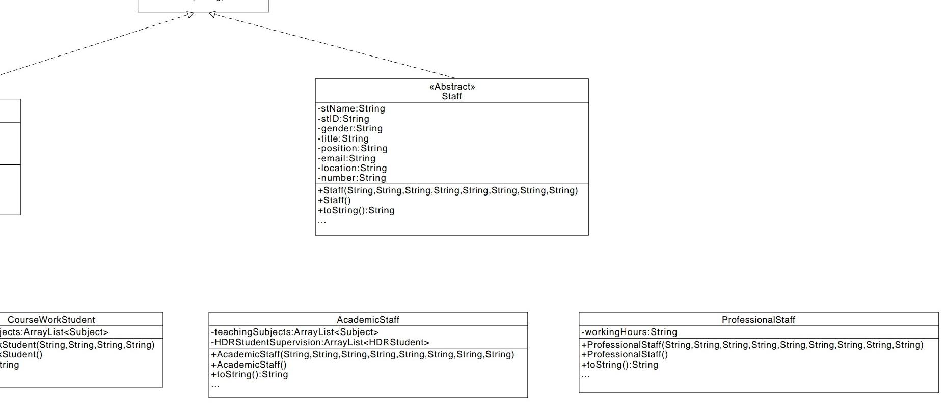 Solved «Interface >> Cloneable +clone():Object School | Chegg.com