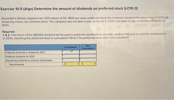 Solved Exercise 10-5 (Algo) Determine the amount of | Chegg.com