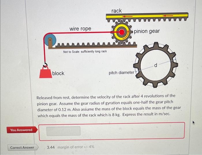 Solved Released from rest, determine the velocity of the | Chegg.com
