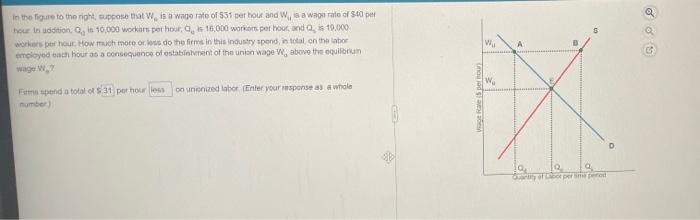 Solved hour in udation, Qd is 10,000 workars por how, Qe if | Chegg.com