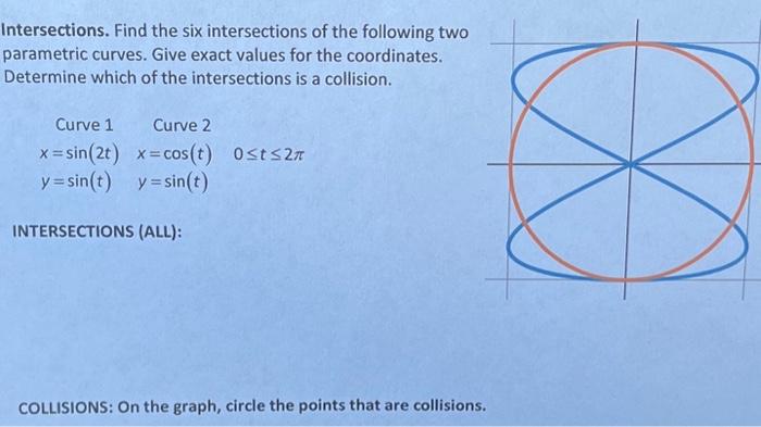 Solved Intersections. Find the six intersections of the | Chegg.com