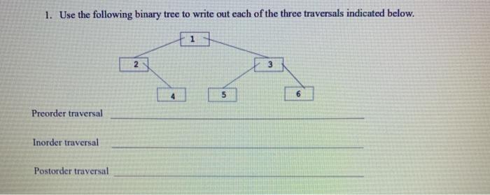 Solved 1. Use the following binary tree to write out each of | Chegg.com