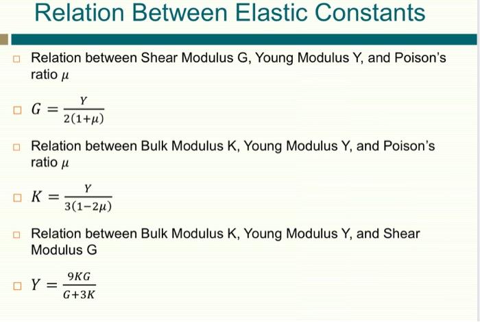 Relation Between Elastic Constants Relation Between