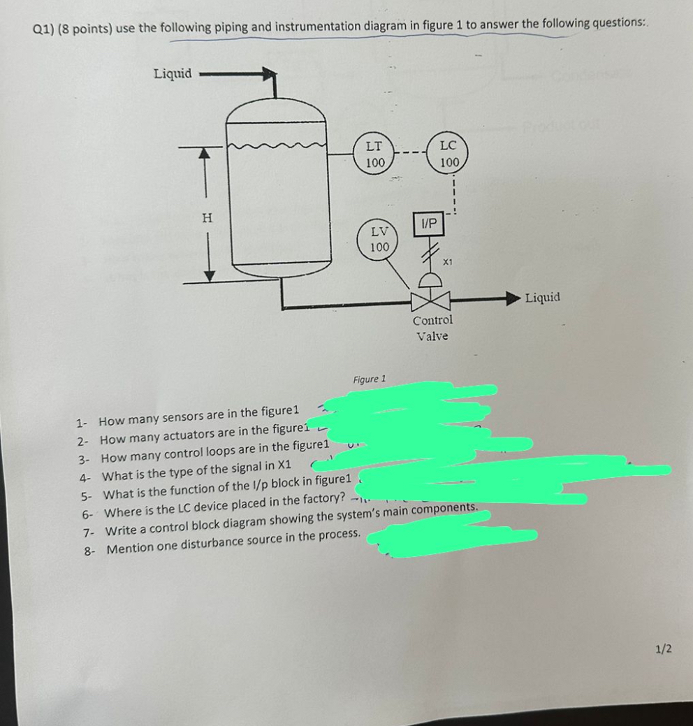 Solved Q1) (8 ﻿points) ﻿use the following piping and | Chegg.com