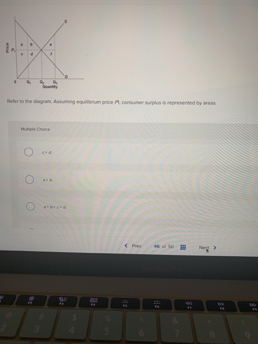 Solved PX cd Ο α, α, α, Quantity Refer to the diagram. | Chegg.com