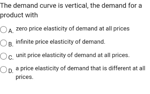 Solved The demand curve is vertical, the demand for a | Chegg.com