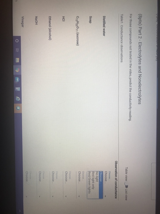 REPORT SUMMARY Data And Report Submission - Solutions | Chegg.com