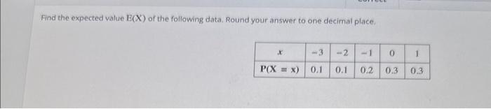 Solved Find the expected value E(X) of the following data. | Chegg.com