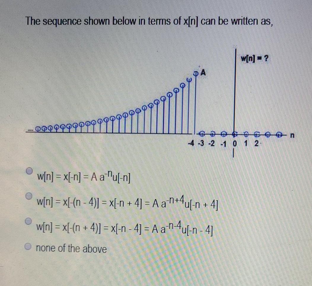 Solved Question 1 Given the sequence x[n] shown in the plot | Chegg.com