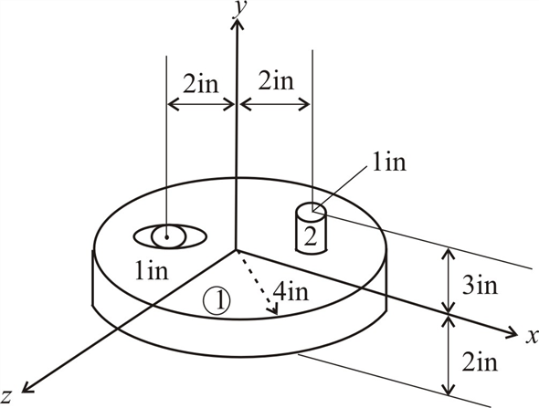 Solved: Chapter 9 Problem 143P Solution | Vector Mechanics For Engineers 8th Edition | Chegg.com