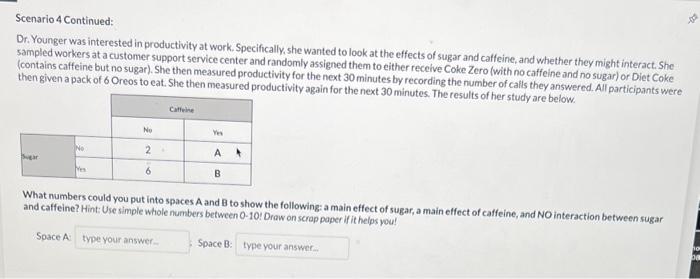 Solved Scenario Continued: Dr. Younger was interested in | Chegg.com