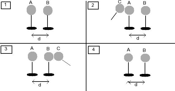 Solved In Frame 1, two identical conducting spheres,A and B, | Chegg.com