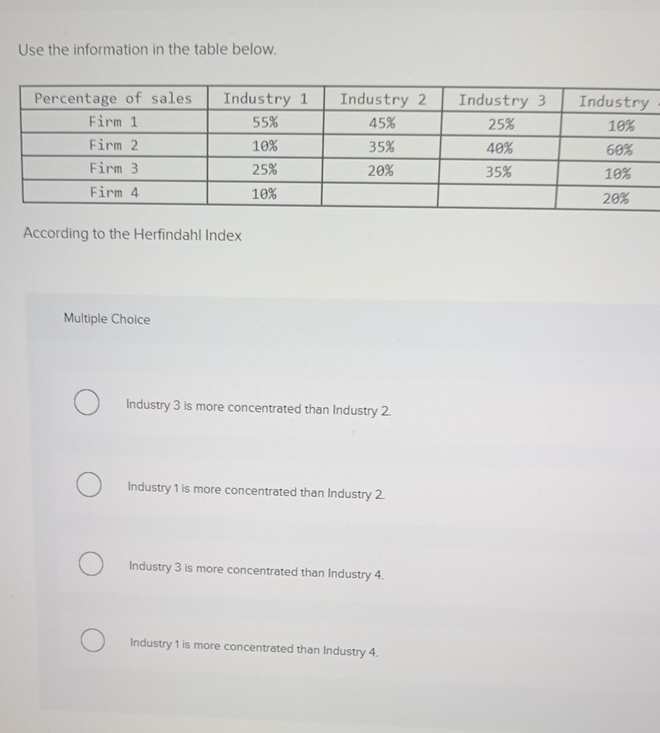 Solved Use the information in the table | Chegg.com