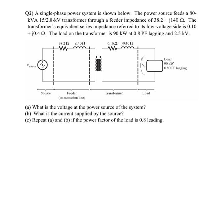 Solved Q2) A single-phase power system is shown below. The | Chegg.com