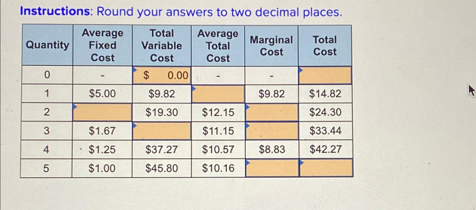 Solved Instructions: Round your answers to two decimal | Chegg.com