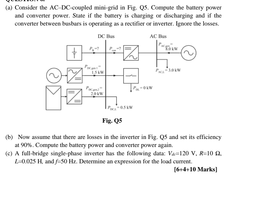 Solved (a) ﻿Consider the AC-DC-coupled mini-grid in Fig. Q5. | Chegg.com