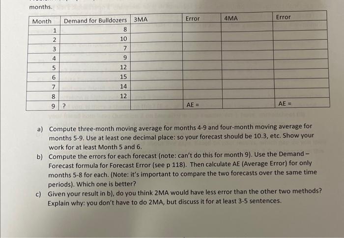 Solved manths. a) Compute three-month moving average for | Chegg.com