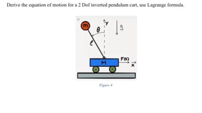 Solved Derive the equation of motion for a 2 Dof inverted | Chegg.com Solved Derive the equation of motion for a 2 Dof inverted | Chegg.com
