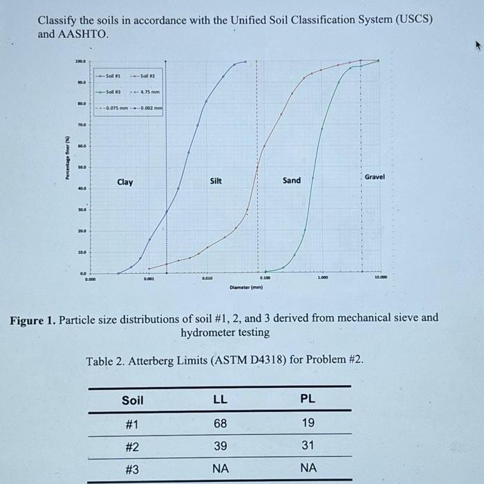 [Point 30] You are provided the mechanical | Chegg.com