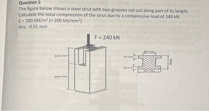 Solved The figure below shows a steel strut with two grooves | Chegg.com