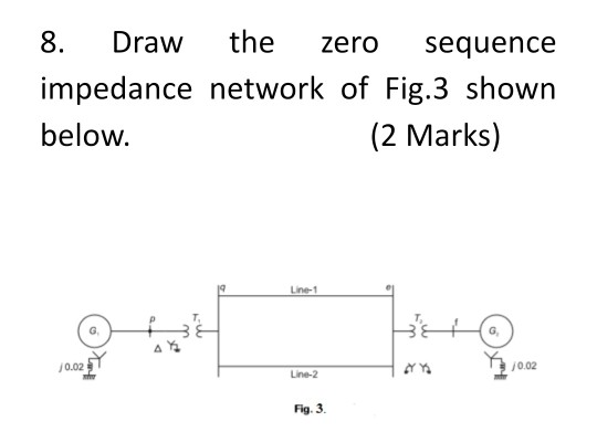 Solved 8. Draw the zero sequence impedance network of Fig.3 | Chegg.com