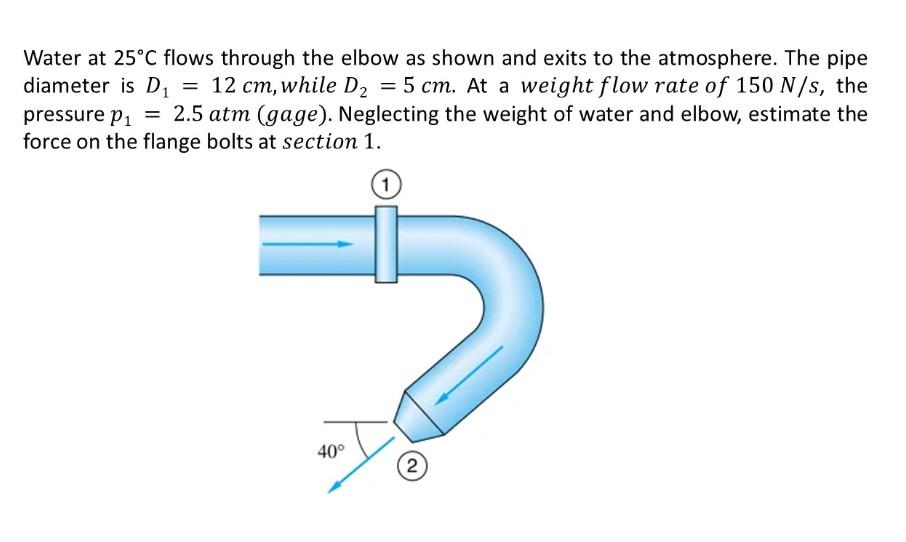 Solved Water at 25°C flows through the elbow as shown and | Chegg.com