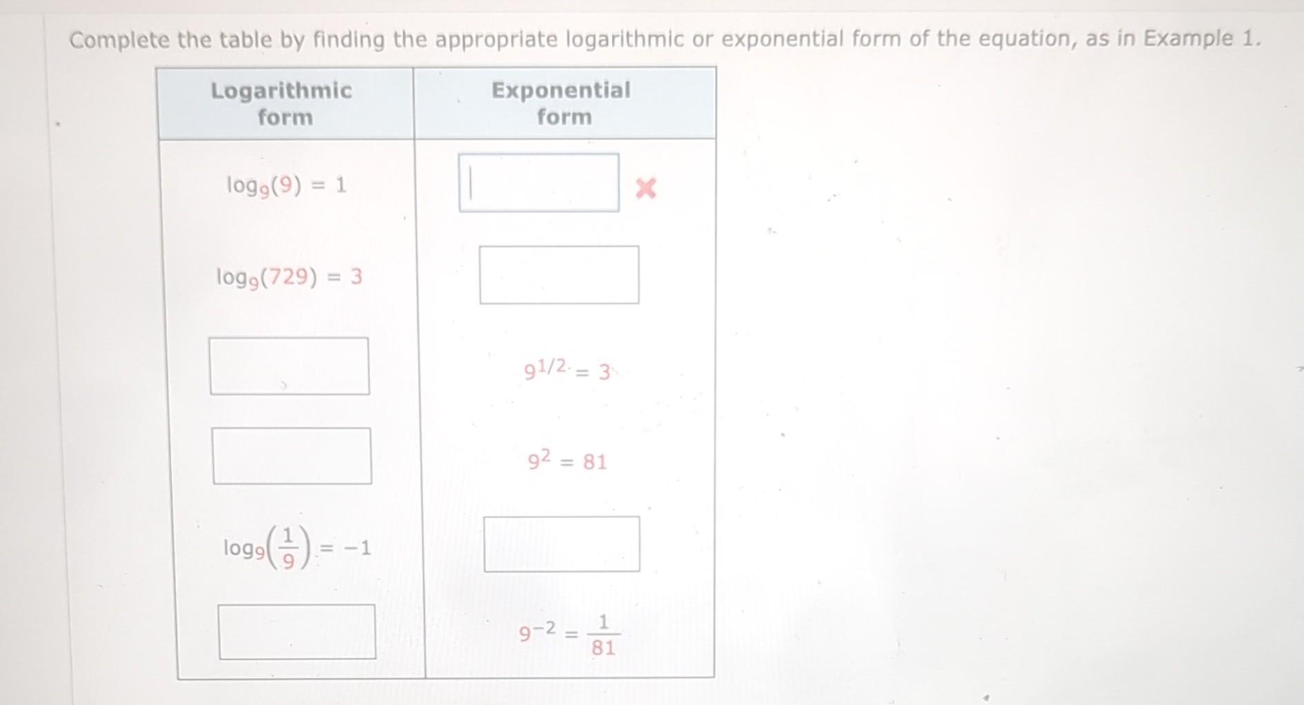Solved Complete the table by finding the appropriate | Chegg.com
