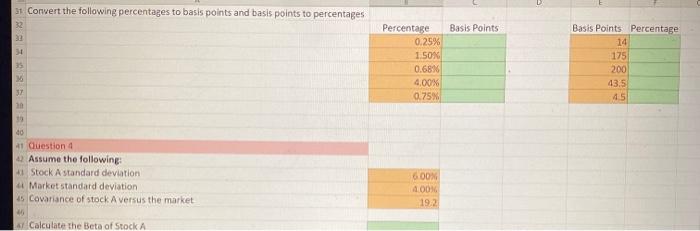 Solved 31 Convert the following percentages to basis points | Chegg.com