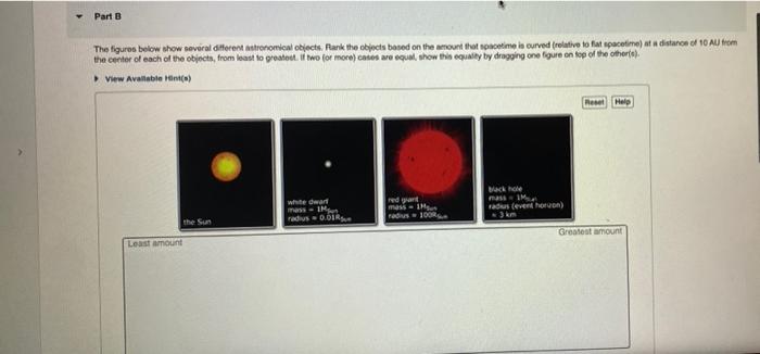 Part B The figures below show several different | Chegg.com