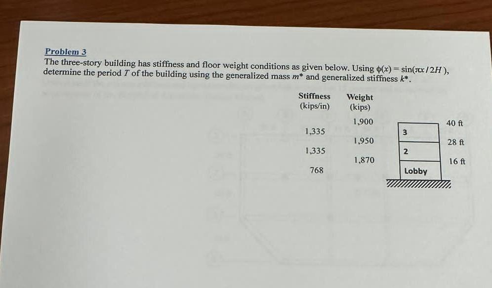 Solved Problem 3 The three-story building has stiffness and | Chegg.com