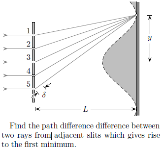 Solved Find the path difference between two rays from | Chegg.com