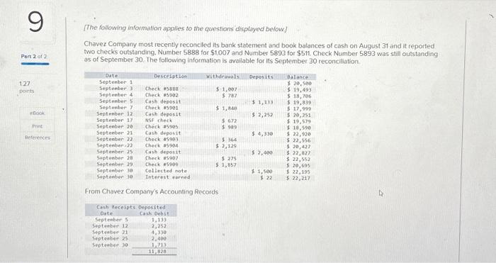 Additional Information (a) Check Number 5904 is | Chegg.com