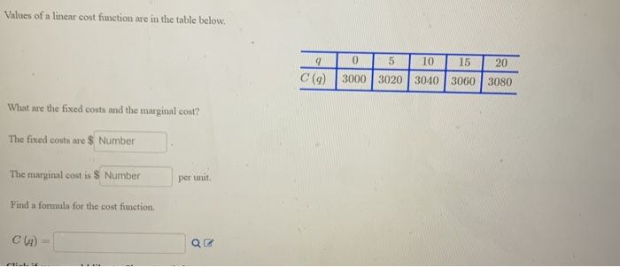 Solved Values of a linear cost function are in the table | Chegg.com