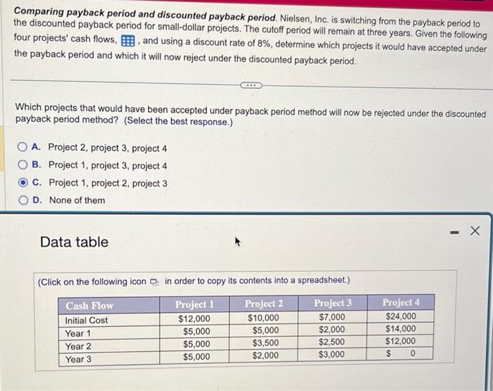 Solved Comparing payback period and discounted payback | Chegg.com