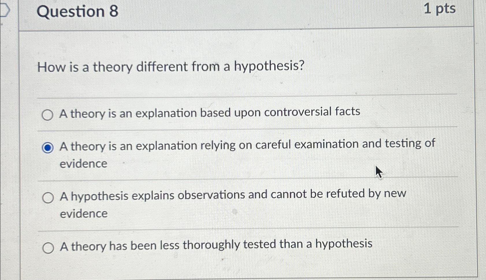 Solved Question 81 ptsHow is a theory different from a | Chegg.com Solved Question 81 ptsHow is a theory different from a | Chegg.com