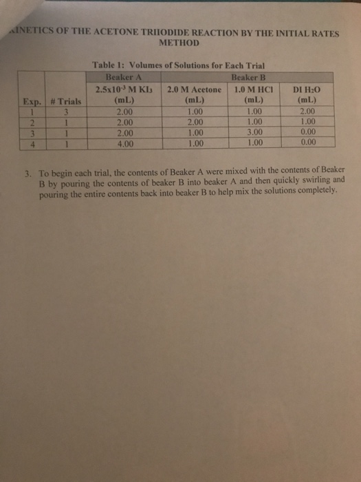 Solved KINETICS OF THE ACETONE TRIIODIDE REACTION BY THE | Chegg.com