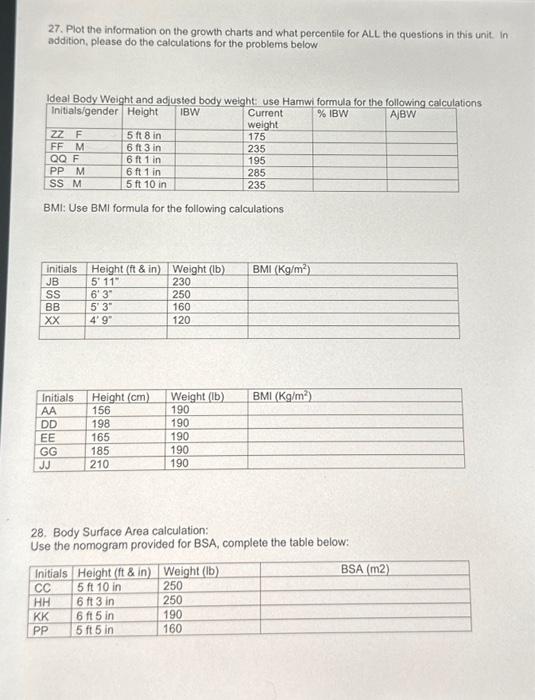 27. Plot the information on the growth charts and | Chegg.com